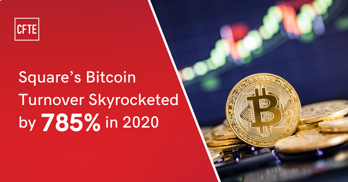 Square’s Bitcoin Turnover Skyrocketed by 785% in 2020 - CFTE