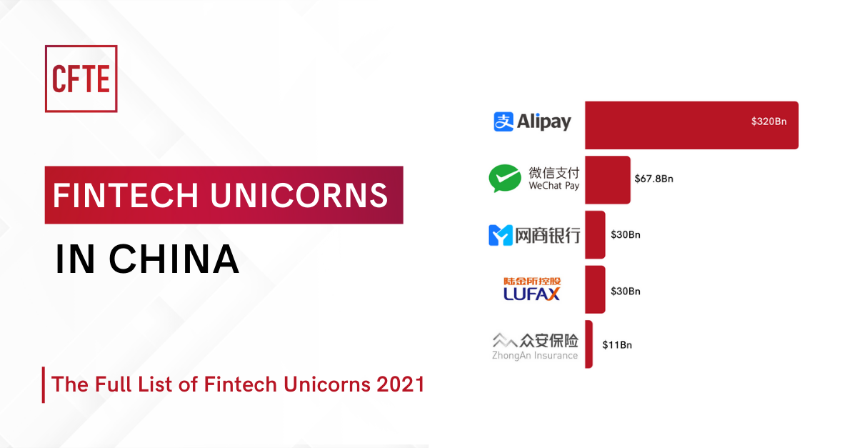 Fintech Companies in China | Full List 2023 - CFTE