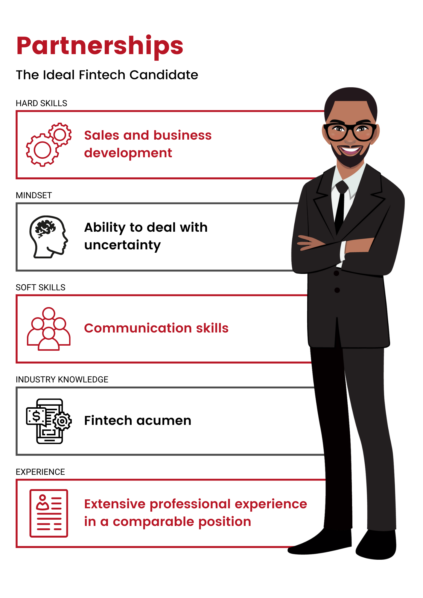 Top skills to work in Partnerships in Fintech | 2023 - CFTE