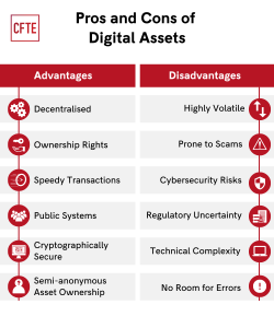 What are the Pros and Cons of Digital Assets? - CFTE